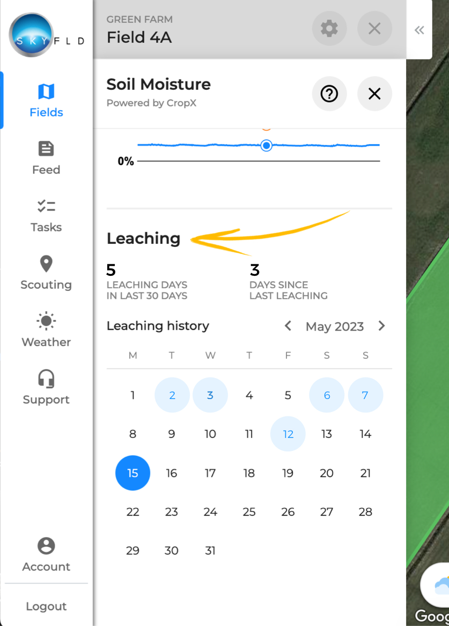 How to benefit from using CropX and SKYFLD integration – SKYFLD® - Help ...